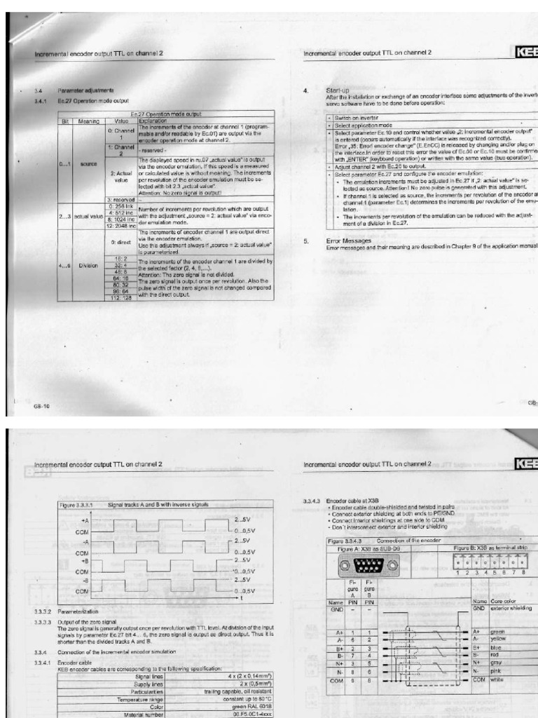 Keb en Inglés | PDF