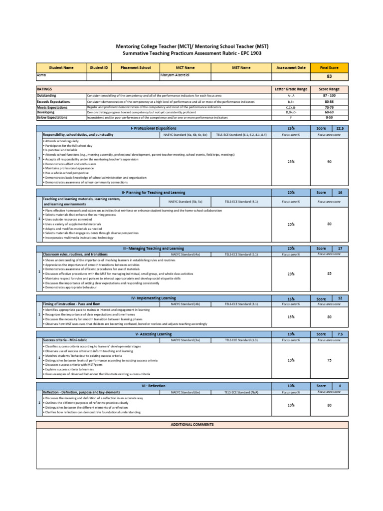 Asma Saeed Rashed MCT-MST TP Summative Assessment Form Epc 1903 1 | PDF | Learning | Education ...