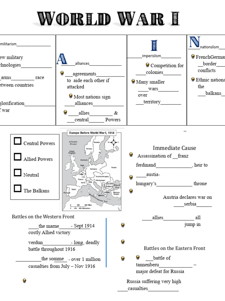 WWI Guided Notes | PDF | Allies Of World War I | World War I