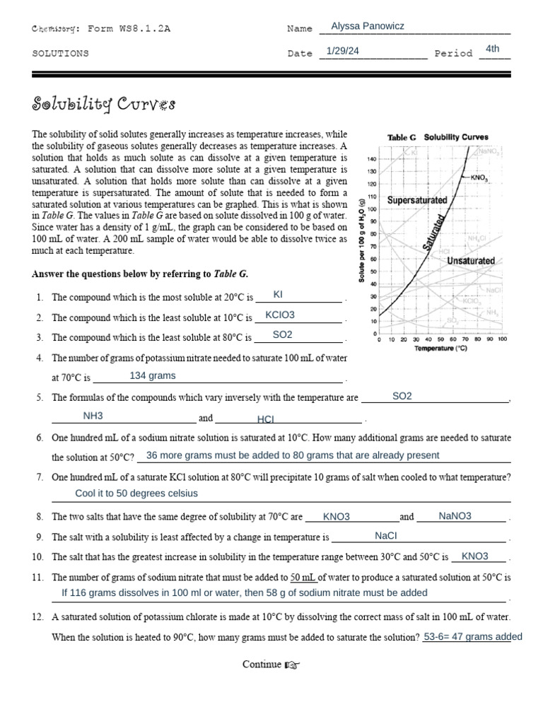 Alyssa Panowicz - WS8-1-2A - Solubility - Curves | PDF | Solubility ...