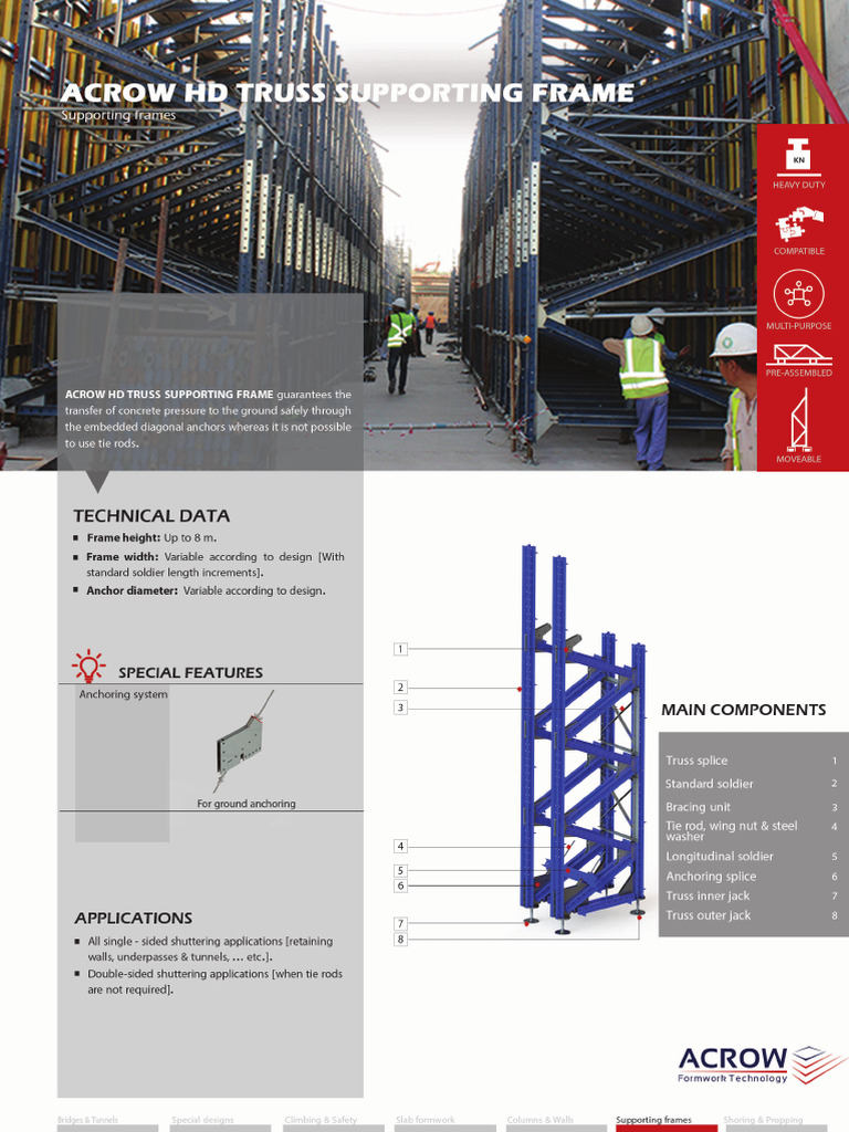 ACROW Truss Supporting Frame | PDF