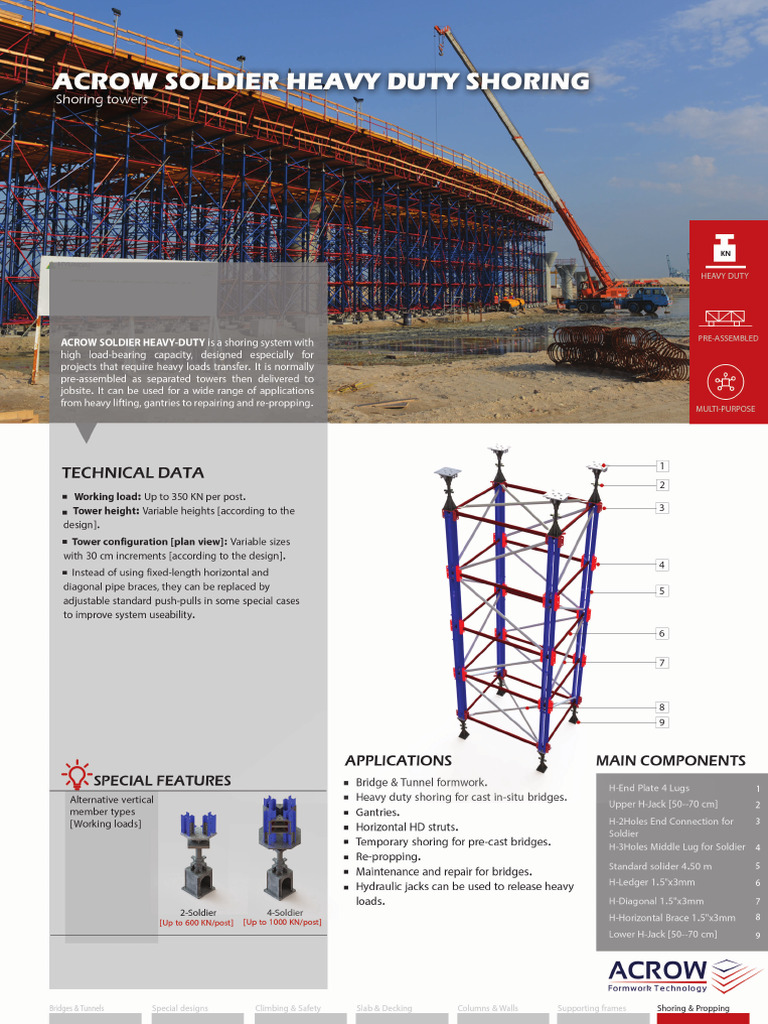 ACROW Soldier HD | PDF