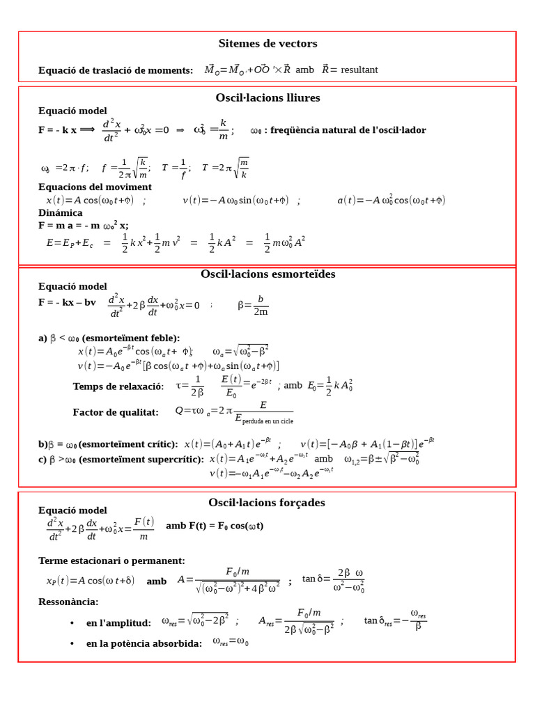 Formulari 1erp | PDF