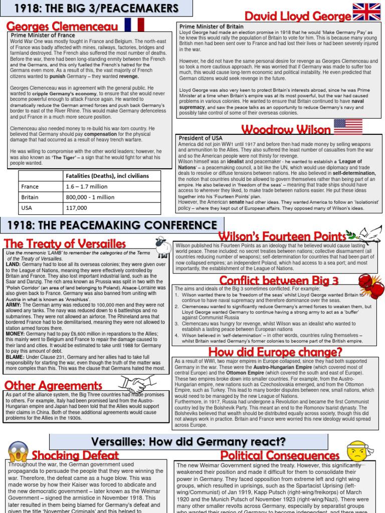 Treaty of Versailles: Big 3 Peacemakers | PDF | Weimar Republic | World ...
