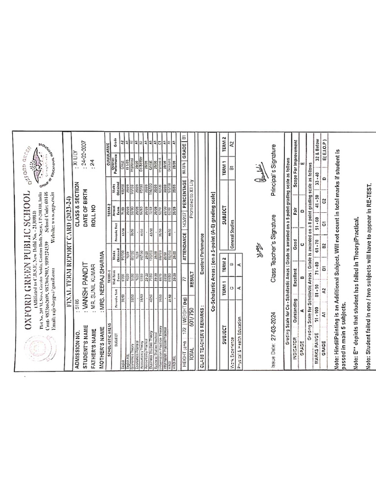 Final Examination Result Pdf