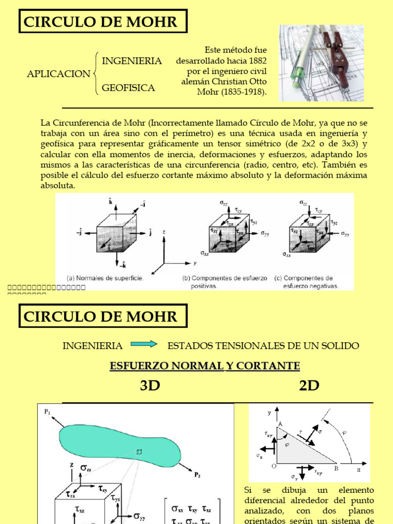 Circulo de Mohr | PDF | Física | Mecánica