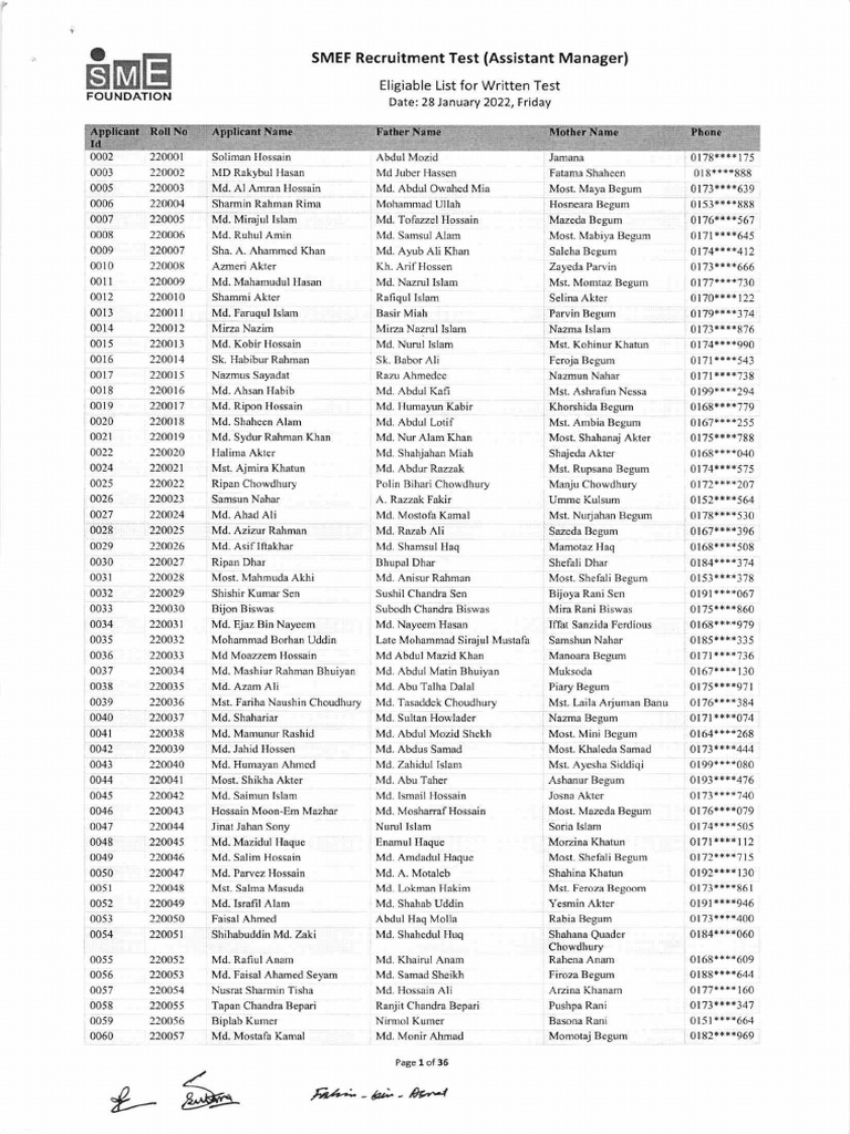 Smef Am List | PDF | Bangladesh