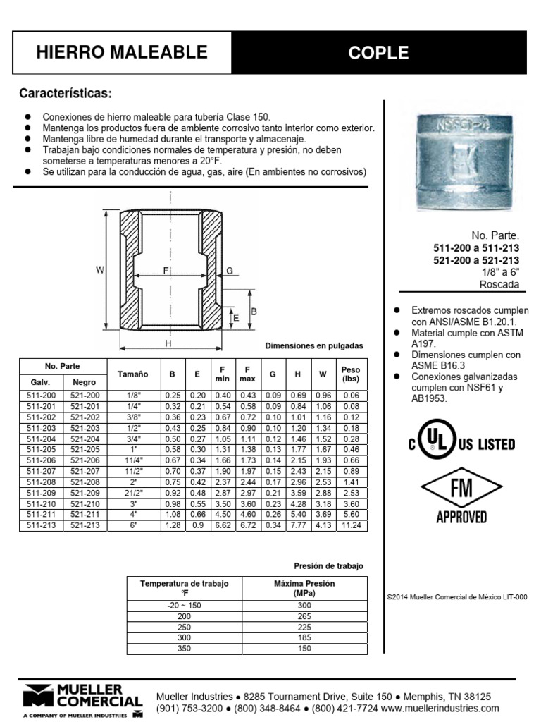 Cople Hierro Maleable | PDF