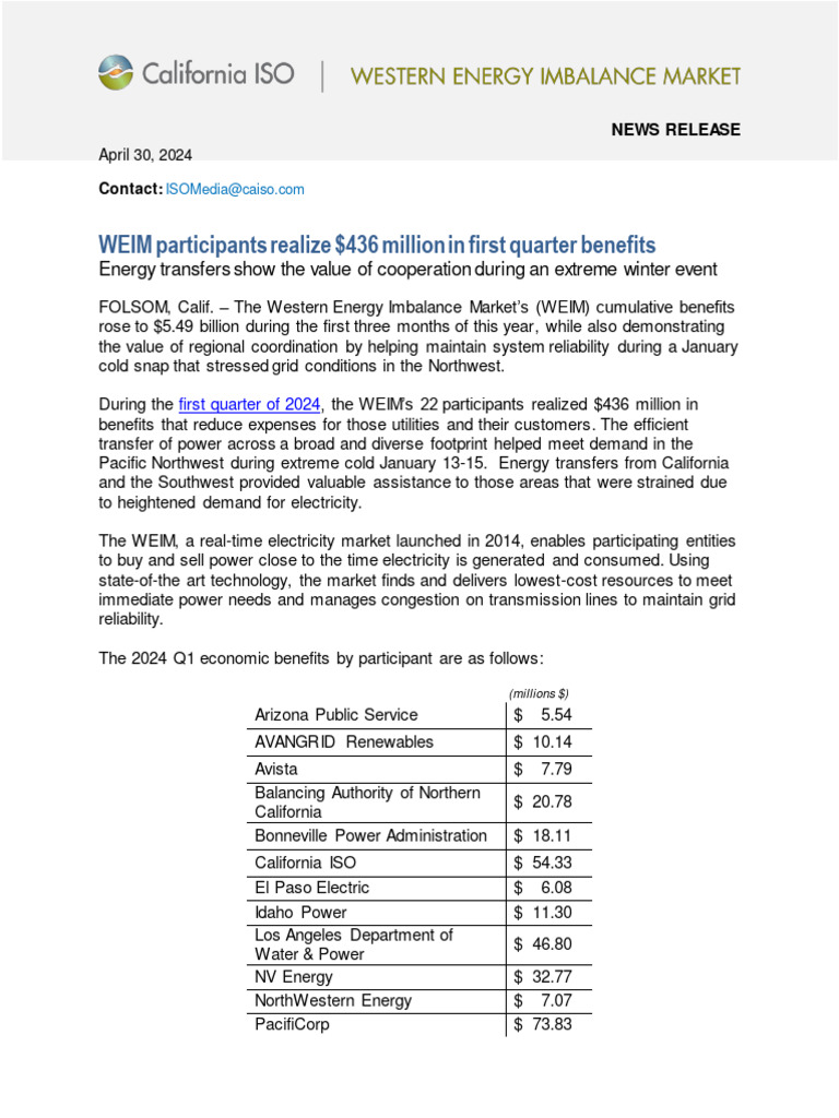 Energy Market Yields $436M Benefits | PDF | Electrical Grid | Energy ...