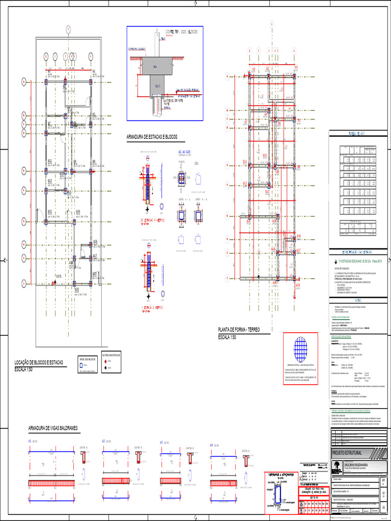 301 - 1 Est F01 Loc Arm Est Blo Bal R02 | PDF