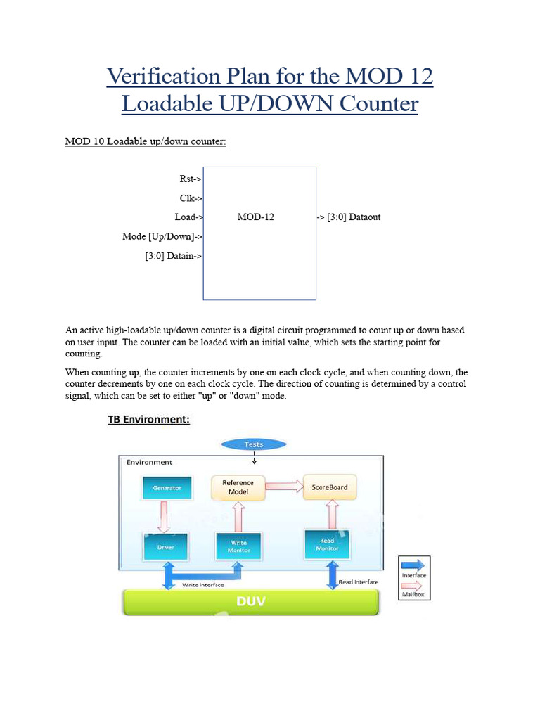 Mod-12 Loadable Up - Down Counter | PDF | Electrical Engineering ...