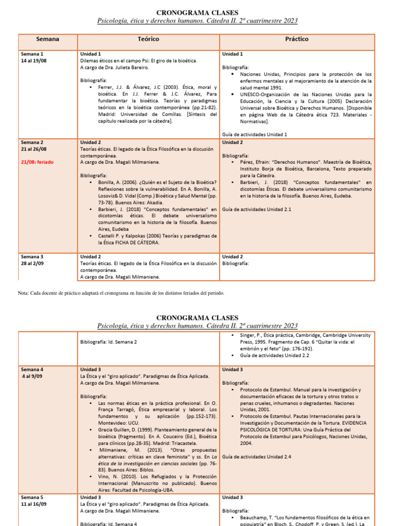 2023 - 2 Crono | PDF | Bioética | Sicología