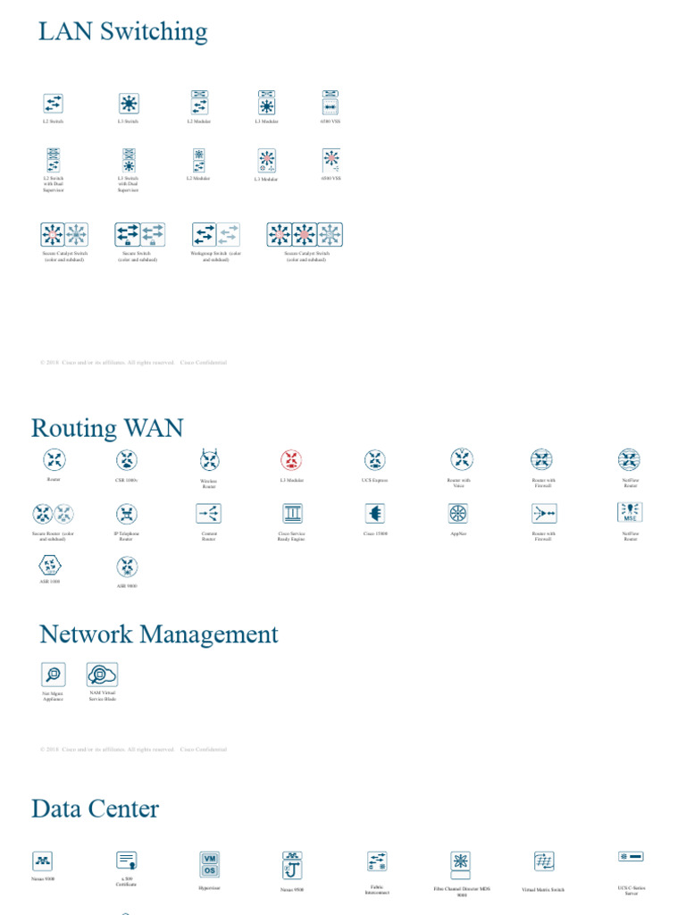 Cisco Networking and Security Solutions | PDF | Network Switch | Router ...