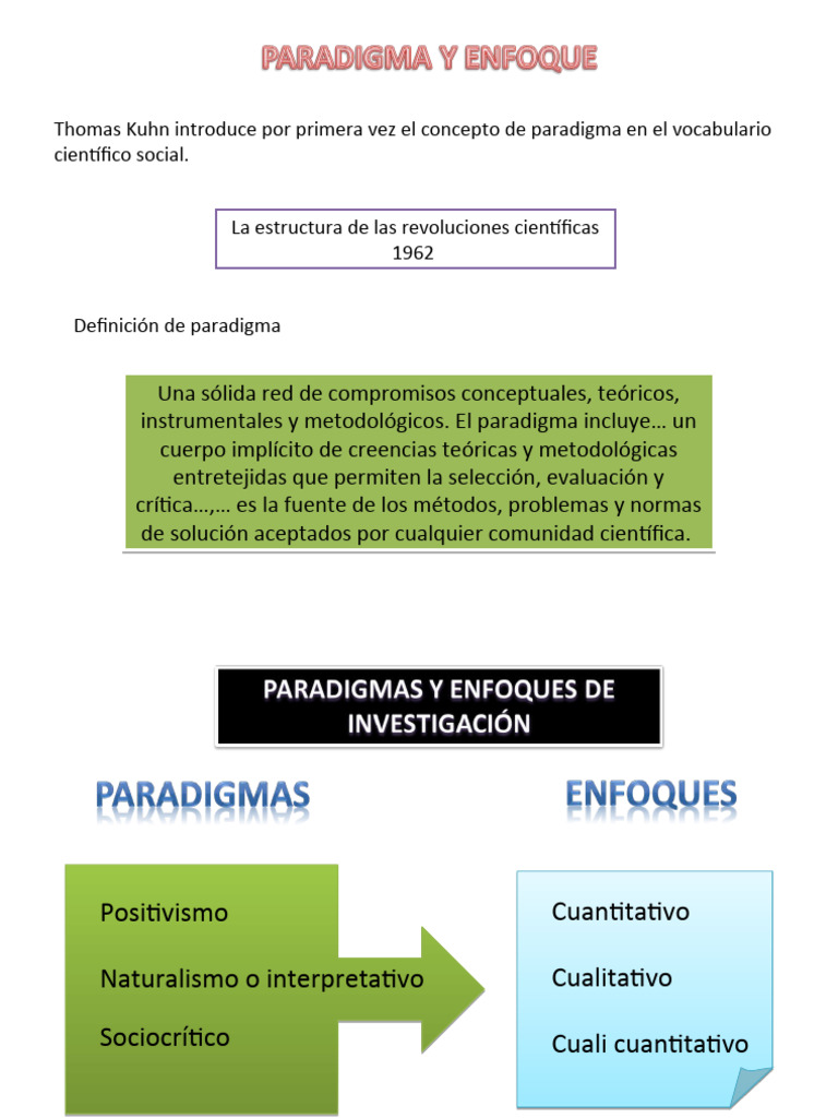 Positivismo y Paradigmas | PDF | Paradigma | Positivismo