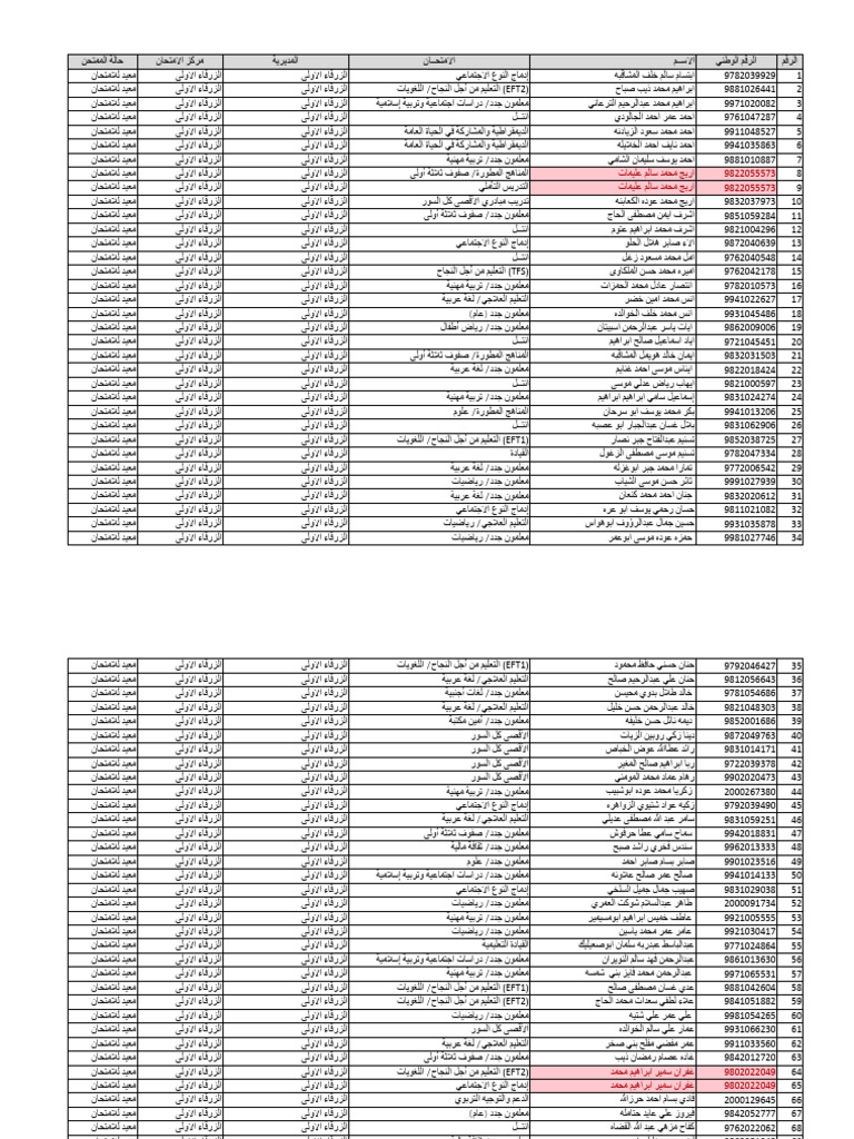 LDT llnshr-1bbbb | PDF