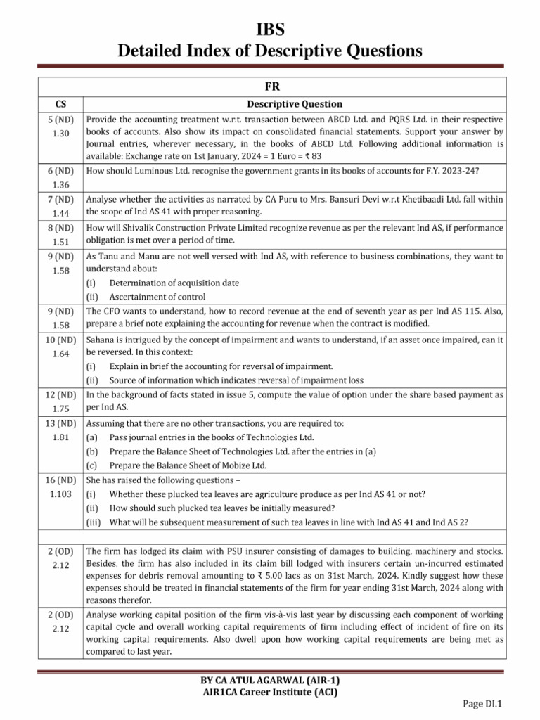 Ibs Normal Index 1 Copy Single Side Print | PDF