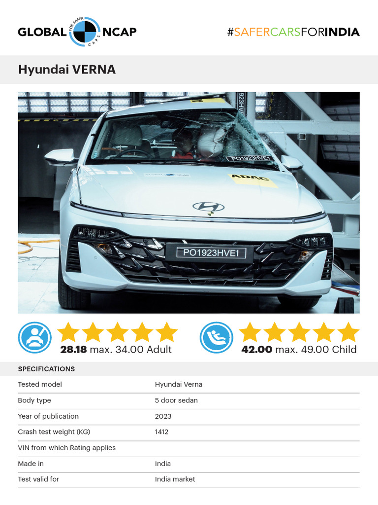 Hyundai Verna Fact Sheet 2023 | PDF | Airbag | Seat Belt