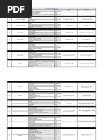 AQA GCSE Biology Paper 2 Topics List | PDF | Evolution | Genetics