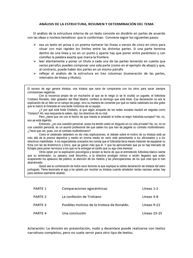 U2 - Análisis de La Estructura, Resumen y Determinación Del Tema | PDF