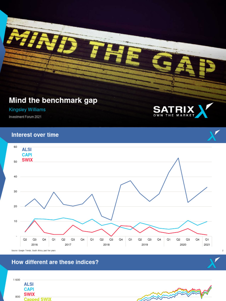 Mind The (Benchmark) Gap | PDF | Investment Fund | Exchange Traded Fund