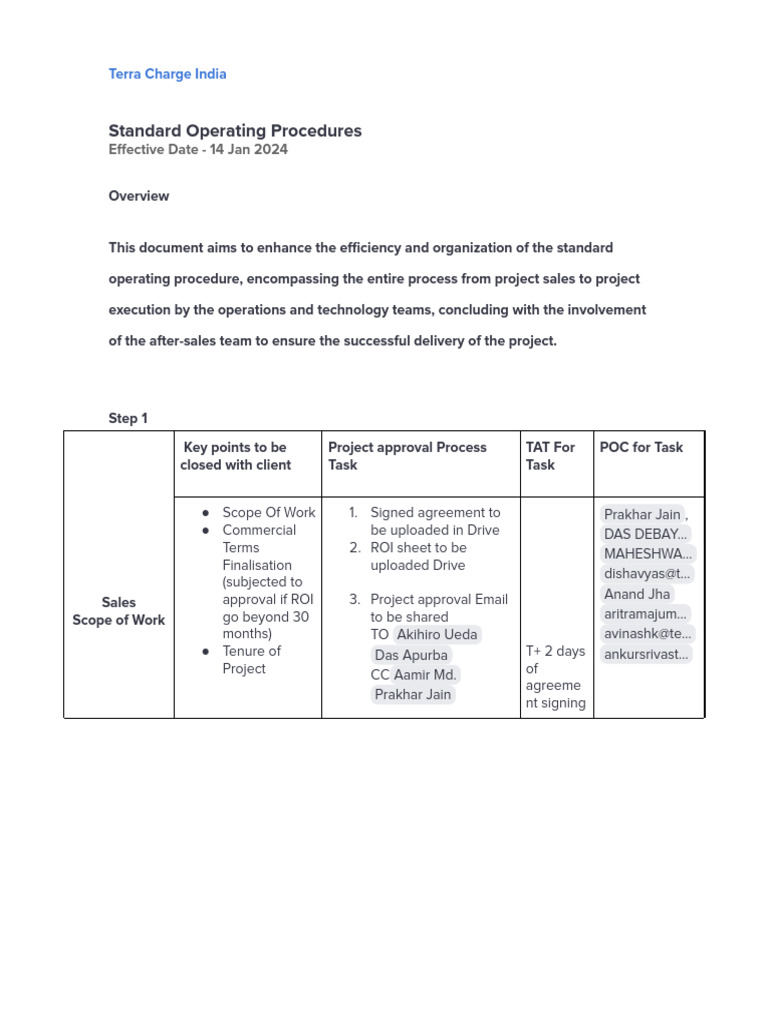 Terra Charge Business SOP | PDF | Electronics | Electrical Engineering
