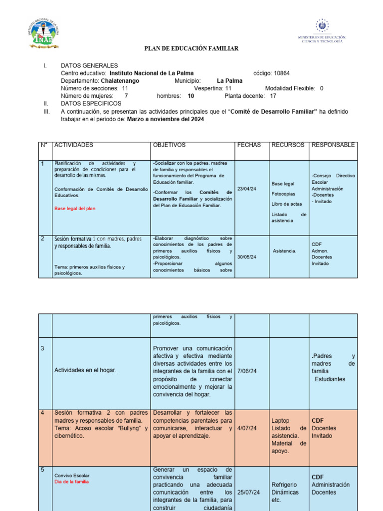 Plan de Educación Familiar | Descargar gratis PDF | Enseñando | Aprendizaje