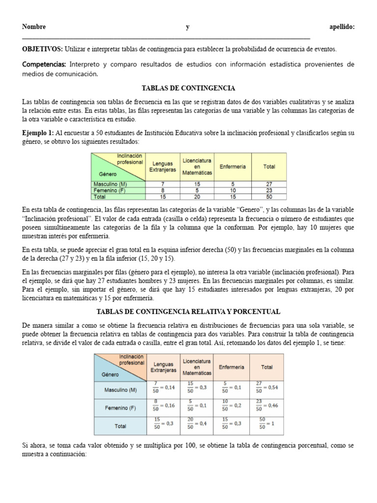 Tablas de Contingencia | PDF | Estadísticas