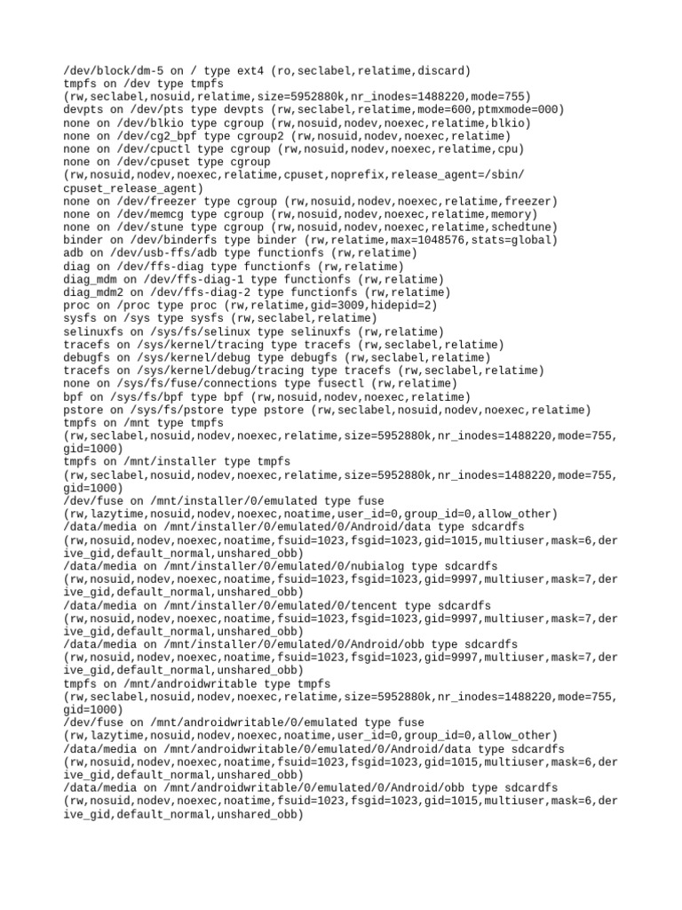 Linux Filesystem Mount Points Overview | PDF | Computing | Linux
