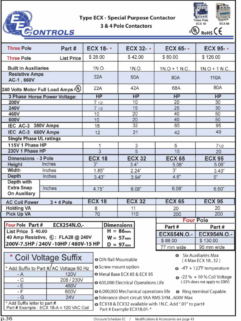 ECX 3 Phase | PDF