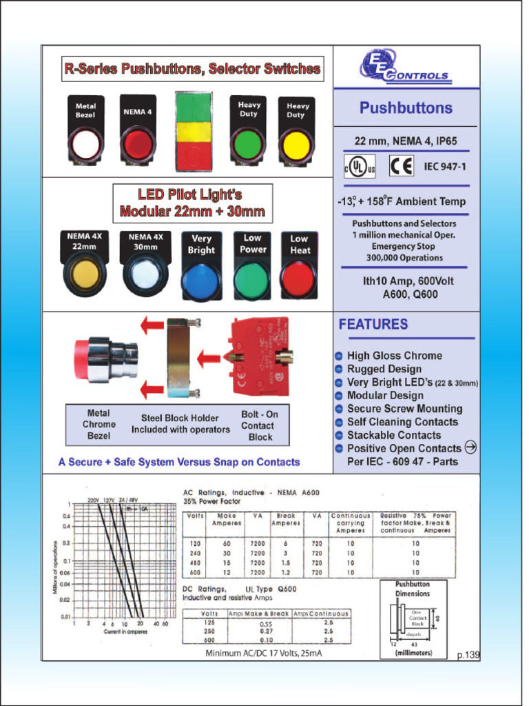 R Series Pushbuttons | PDF