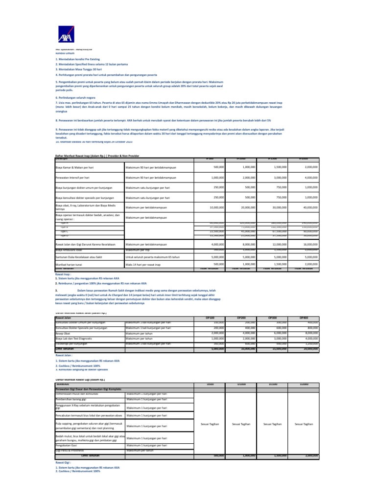 Tabel Manfaat AXA Mandiri Insurance | PDF