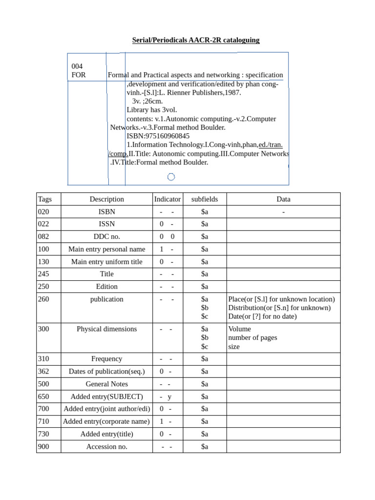 Volume Type AACR | PDF