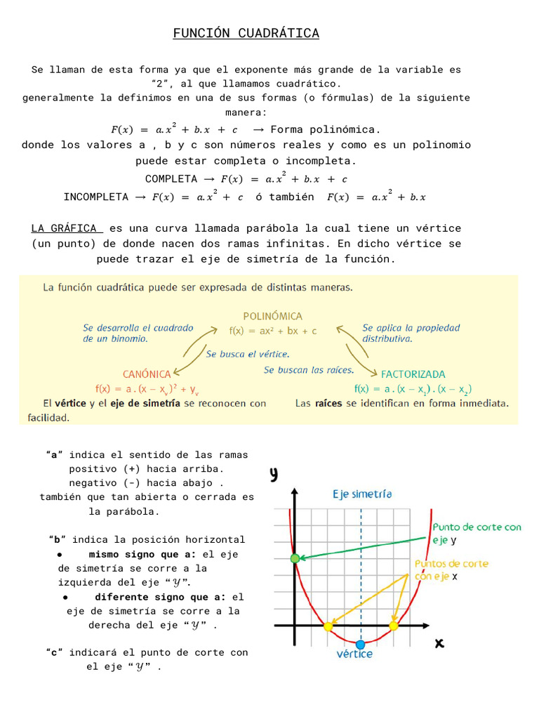 Guía de Funciones Cuadráticas | PDF | Función (Matemáticas) | Conceptos ...