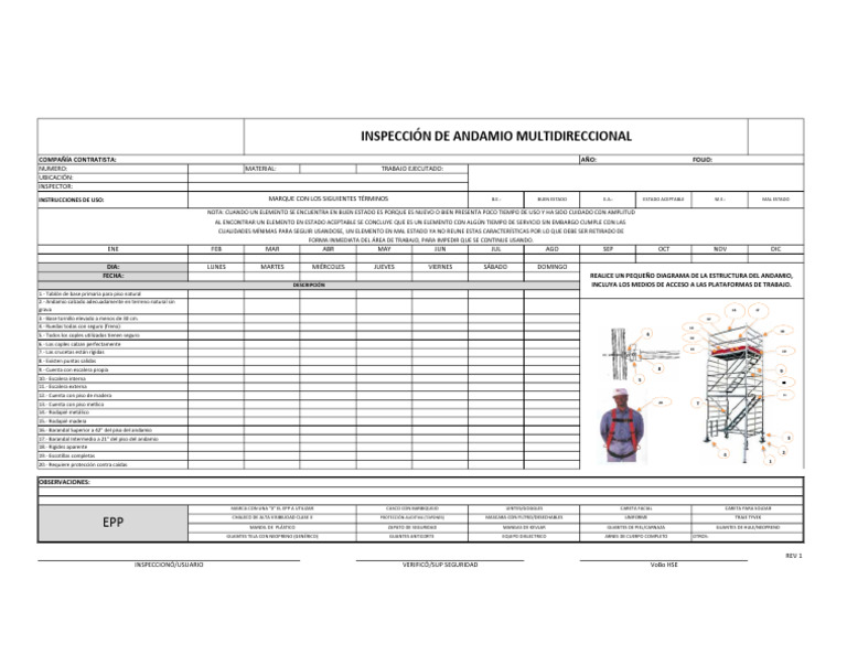 Inspección de Andamios (Check List) | Descargar gratis PDF | Andamio