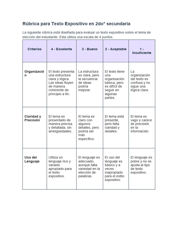 Rúbrica para Texto Expositivo en 2do° Secundaria | PDF | Gramática ...