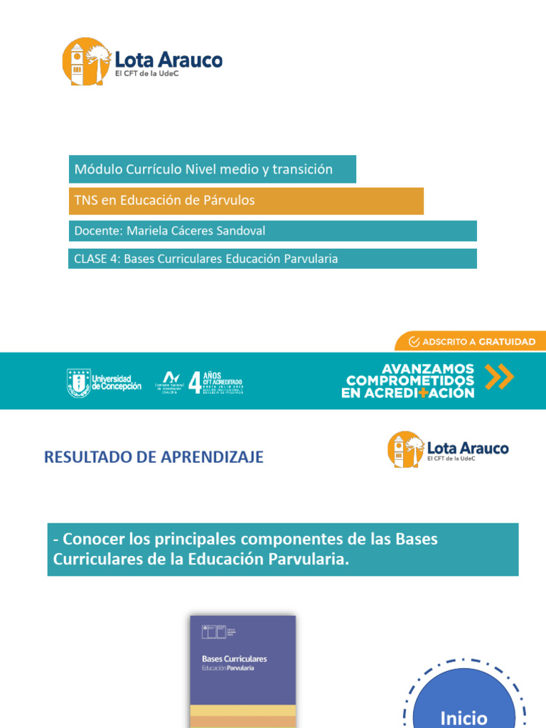 Clase 4 Unidad Organización de Las Bcep | PDF | Educación de la primera infancia | Aprendizaje