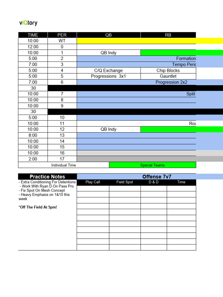 Practice-Template Blank | PDF | National Football League Teams Seasons ...
