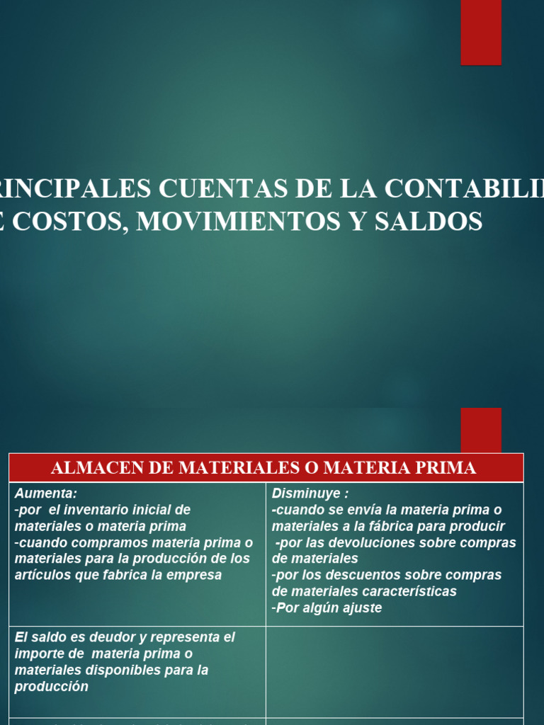 Principales Cuentas de La Contabilidad de Costos | PDF | Contabilidad de costos | Costo