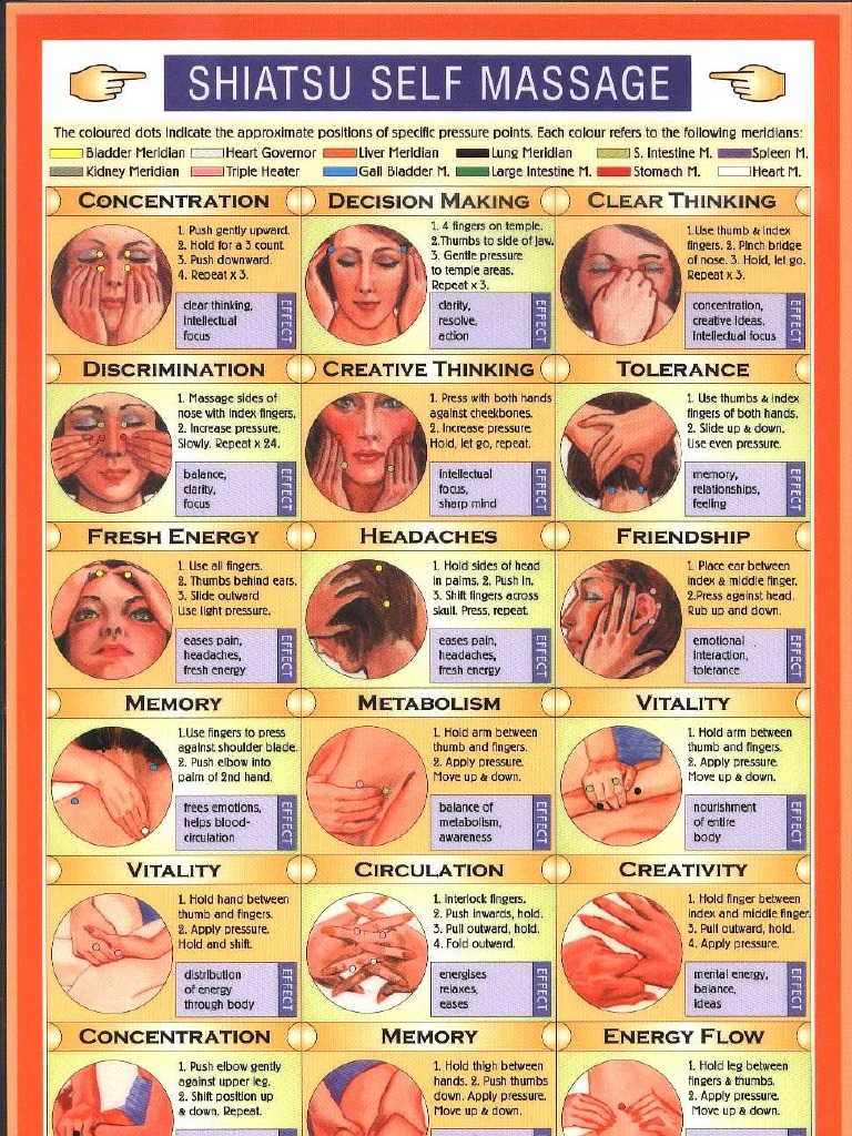 PIjat Shiatsu | PDF