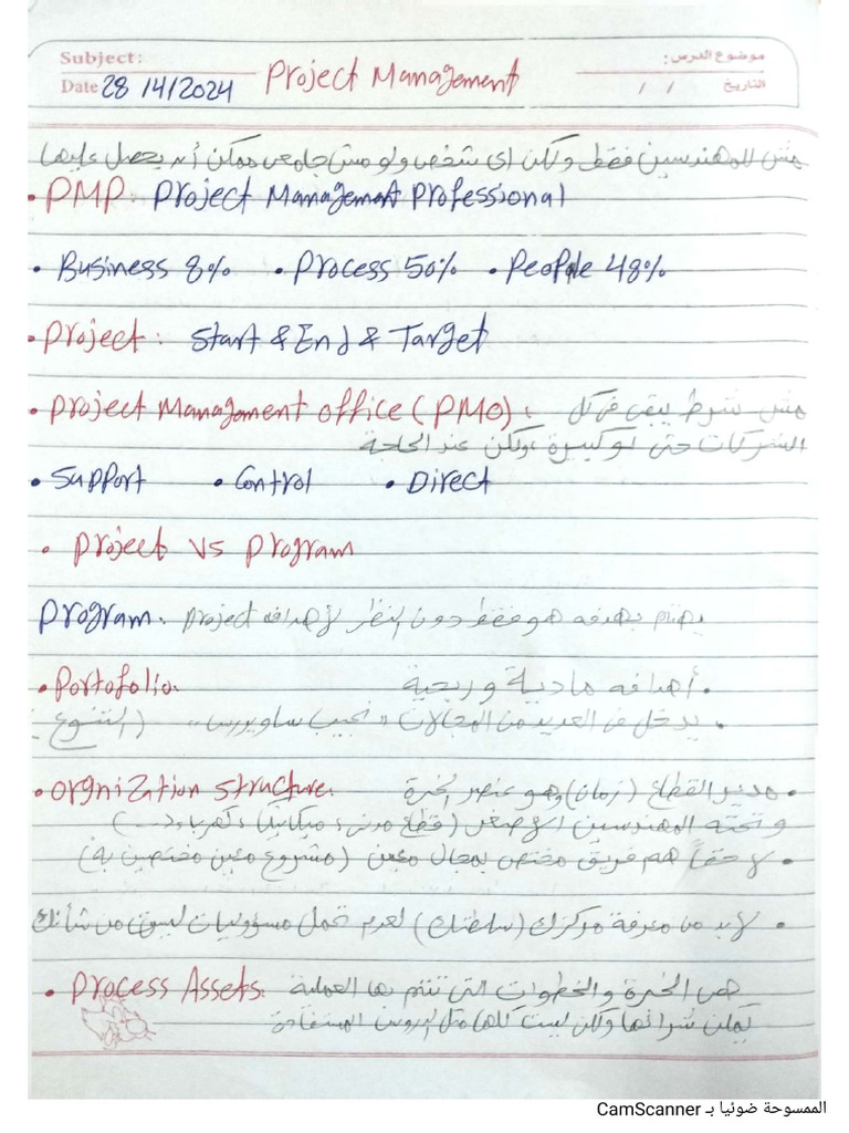 PM Notes | PDF