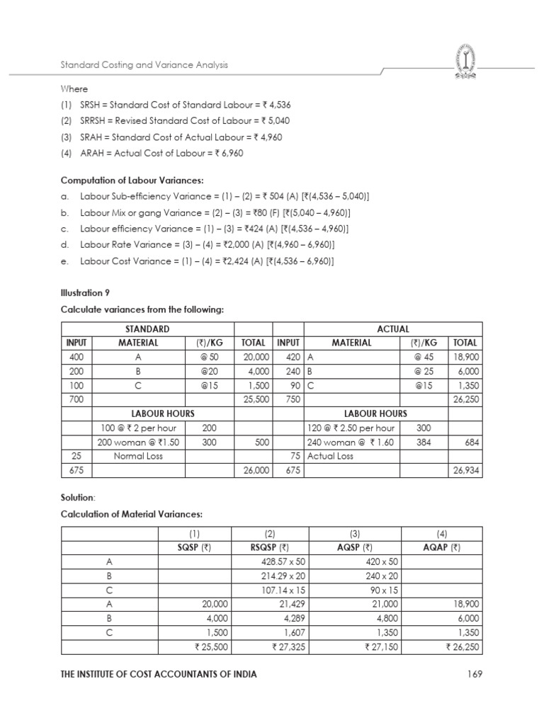 Standard Part B | PDF | Cost Accounting | Business Economics Standard Part B | PDF | Cost Accounting | Business Economics
