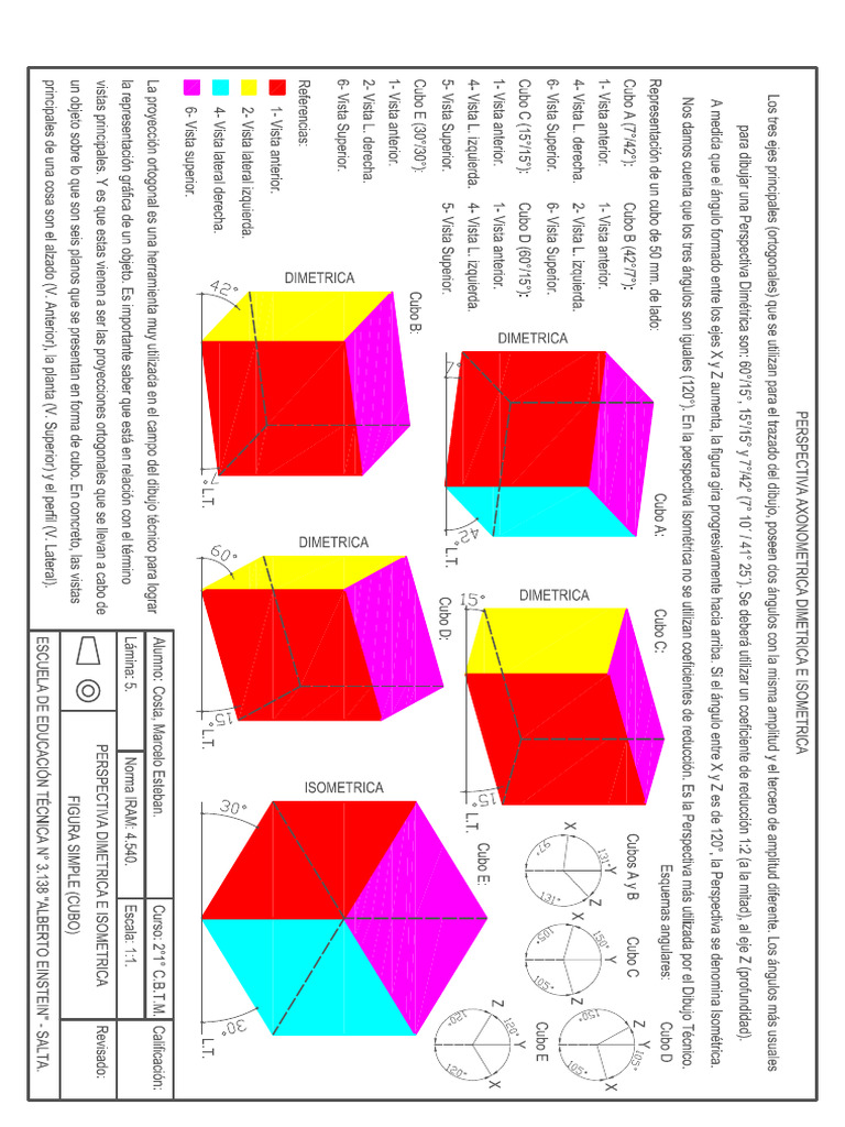 Perspectiva Dimétrica e Isométrica, 7°42° - 15°15° - 15°60° y 30°30 ...