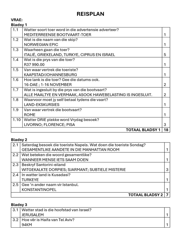 Reisplan Vrae Antwoorde | PDF