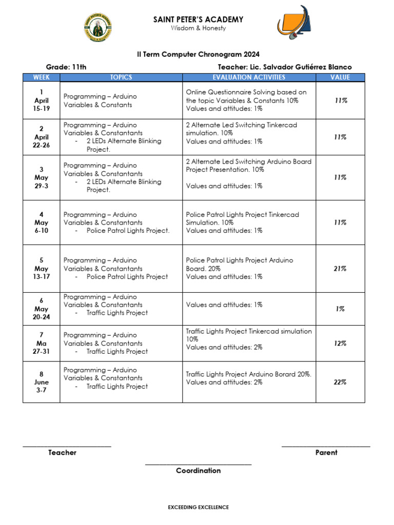 11th Grade Computer Chronogram II Partial 2024 | PDF | Applied Mathematics