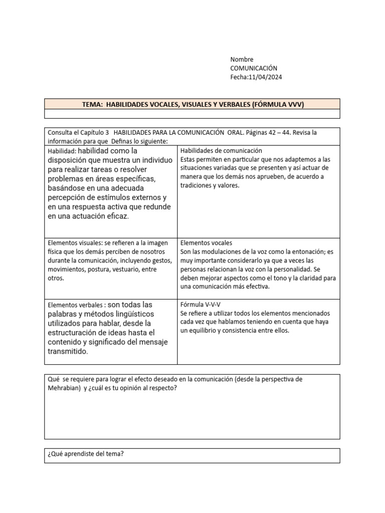 Fórmula VVV: Habilidades de Comunicación | PDF | Comunicación | Ciencia cognitiva