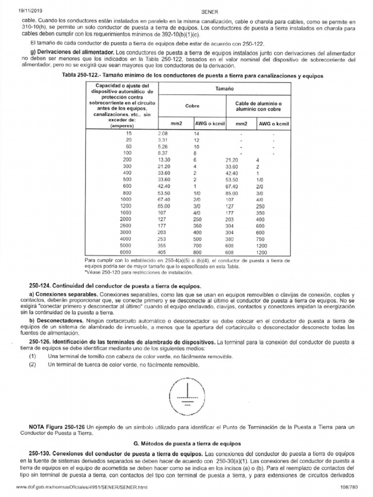Tablas Nom | PDF