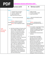 Serous vs Mucous Salivary Glands Comparison | PDF