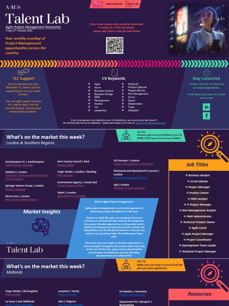 Agile NewsLetter 27.10.23 | PDF | Agile Software Development | Scrum ...