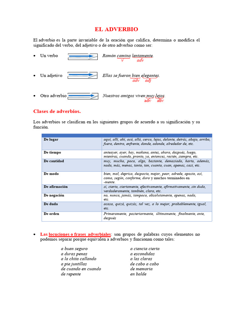 El Adverbio | PDF | Adverbio | Tipología Lingüística