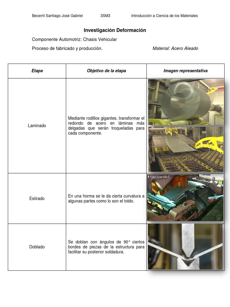 Deformación - Becerril Santiago Jose Gabriel | PDF